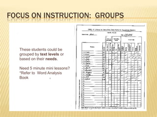Administering the DRA 2: Diagnostic Reading Assessment | PPTX