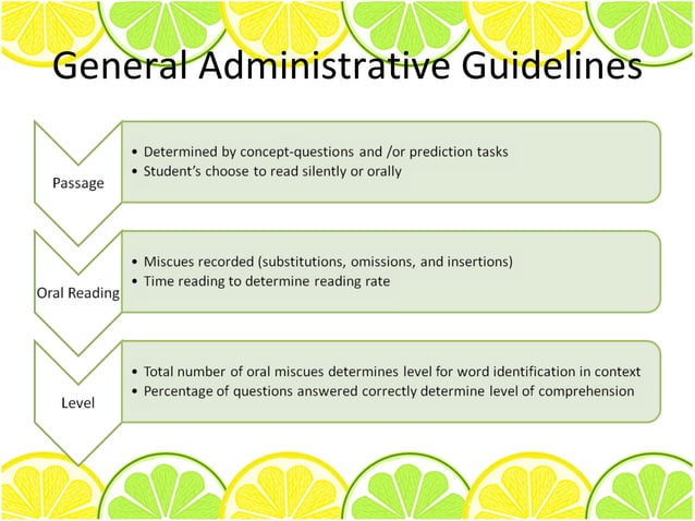 Administering The QRI4 Reading Inventory | PPT | Educational Assessment ...