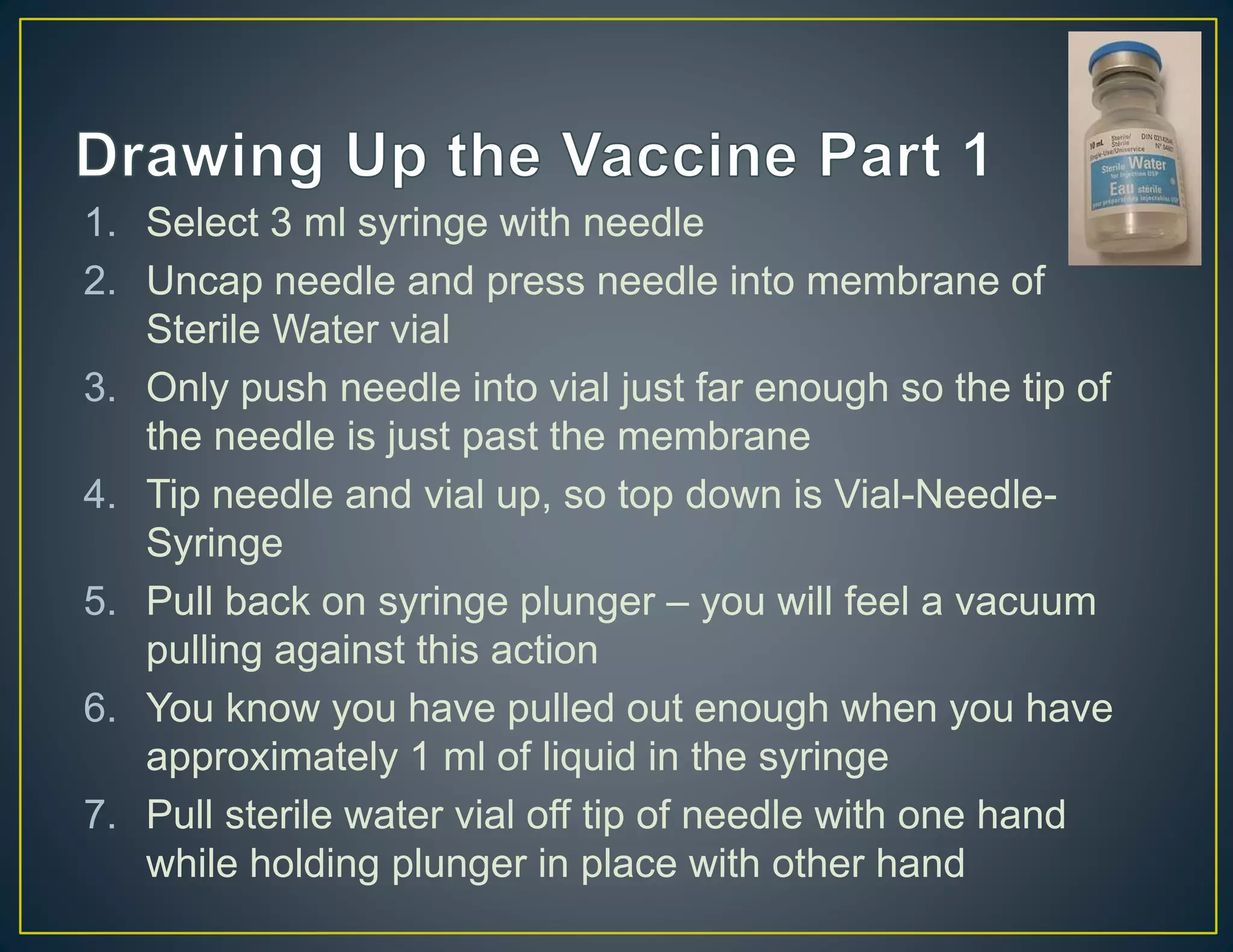 Administering Vaccinations and Subcutaneous Fluids | PPTX