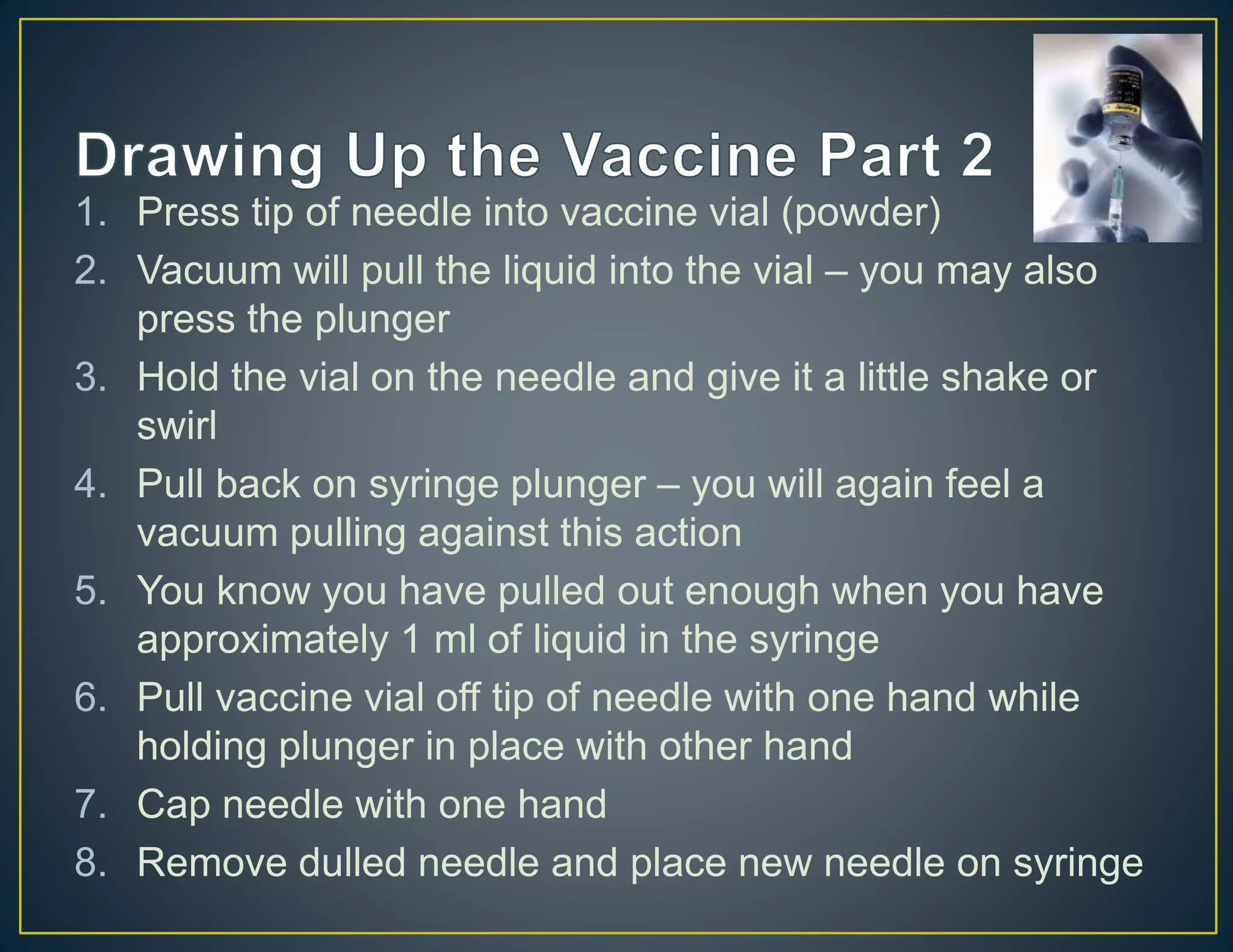 Administering Vaccinations and Subcutaneous Fluids | PPTX