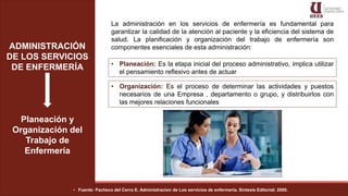 Administración De Los Servicios De Enfermería Pptx