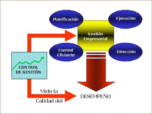 Seguimiento, validación y control del proceso – Notiasesmercomascap