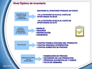 Administración de Inventarios.ppt