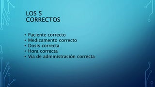 Administración de Medicacion Dermica y Subdermica.pptx