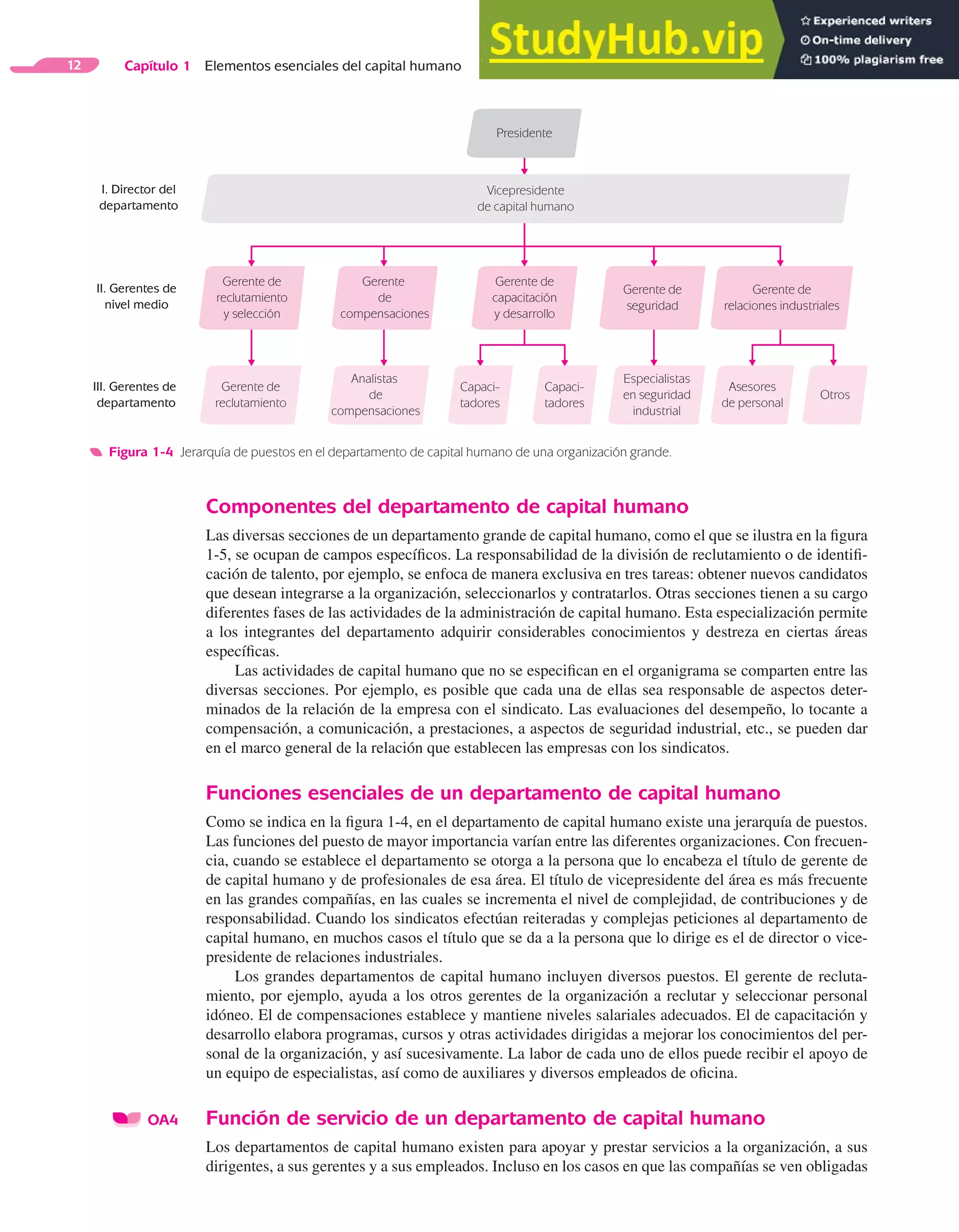 Administraci n de recursos humanos 7 edicion Werther y Davis.pdf