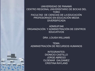 Administración de recursos humanos institución educativa | PPTX