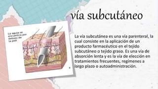 Administración de via Sub CUtanea[Autoguardado] (1).pptx
