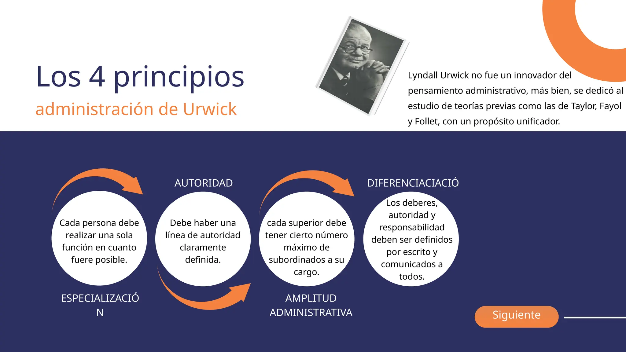 PRINCIPIOS FILOSÓFICOS DE LA ADMINISTRACIÓN Y PERFIL DEL ADMINISTFRADOR ...