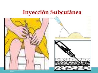 Administracion de-medicamentos- | PPT