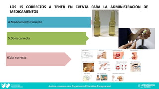 ADMINISTRACION DE FARMACOS. -FARMACOLOGIApptx | PPTX