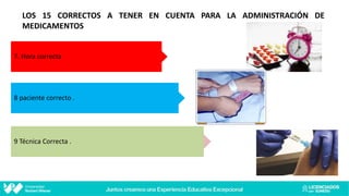 ADMINISTRACION DE FARMACOS. -FARMACOLOGIApptx | PPTX