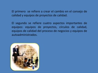 Administracion De La Calidad(RESUMEN EN DIAPOSITIVAS) | PPSX