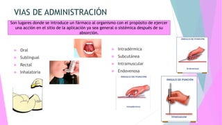 Administracion de medicamentos.pptx