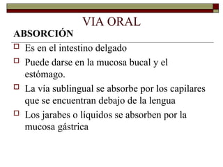 Administracion de medicamentos ... .PPT
