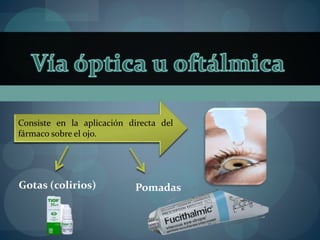ADMINISTRACION DE MEDICAMENTOS VIA OFTALMICA.pptx