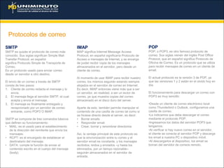 Administración de redes - Servidor de Correo | PPT
