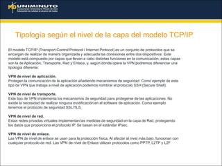 Administración de redes- VPN | PPT