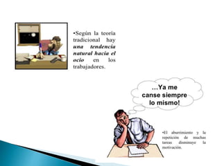 Teoria neo-humano relacionista(administracion) | PPTX