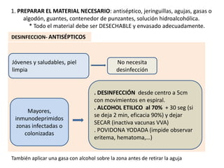 Administracion vía intramuscular de medicamentos | PPTX