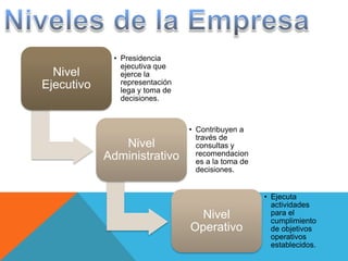 Administracion y gestion en ingenieria de sistemas | PPTX