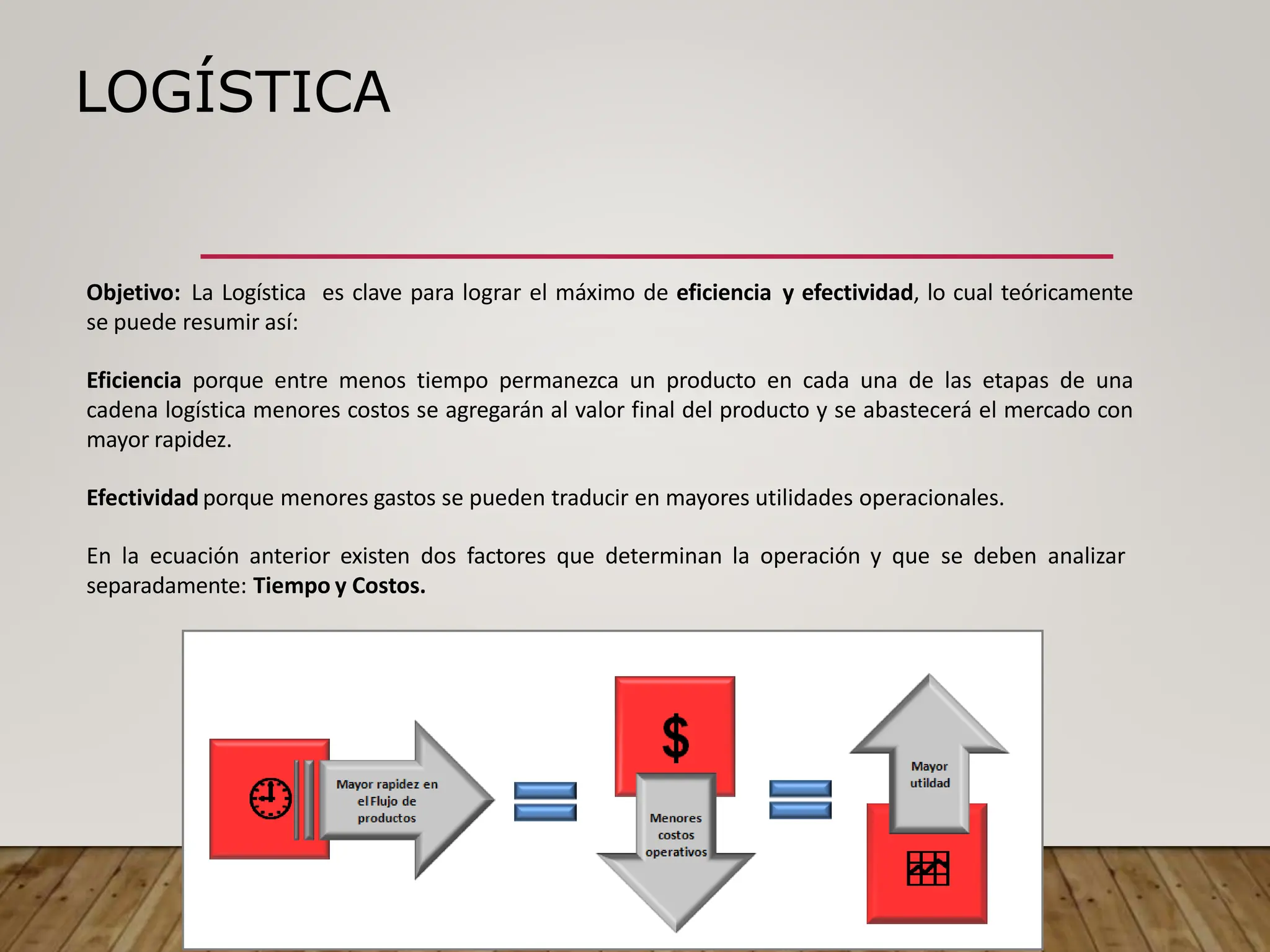 Administracion y logistica, definicion, caracteristicas | PPT