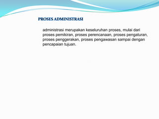 Administrasi | PPT