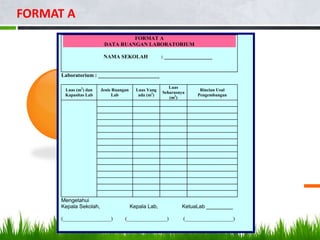 Administrasi dan-inventarisasi-barang-dan-alat-laboratorium-ipa | PPTX