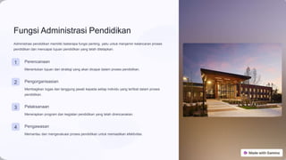 Administrasi-dan-Supervisi-Pendidikan.pptx