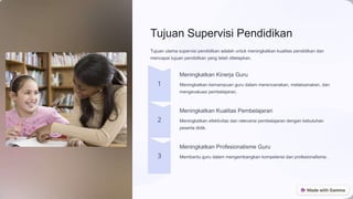 Administrasi-dan-Supervisi-Pendidikan.pptx