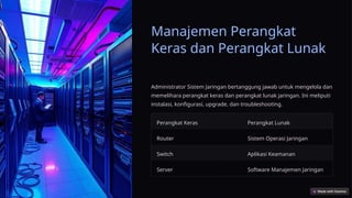 Administrasi-Sistem-Jaringan baru(1).pptx