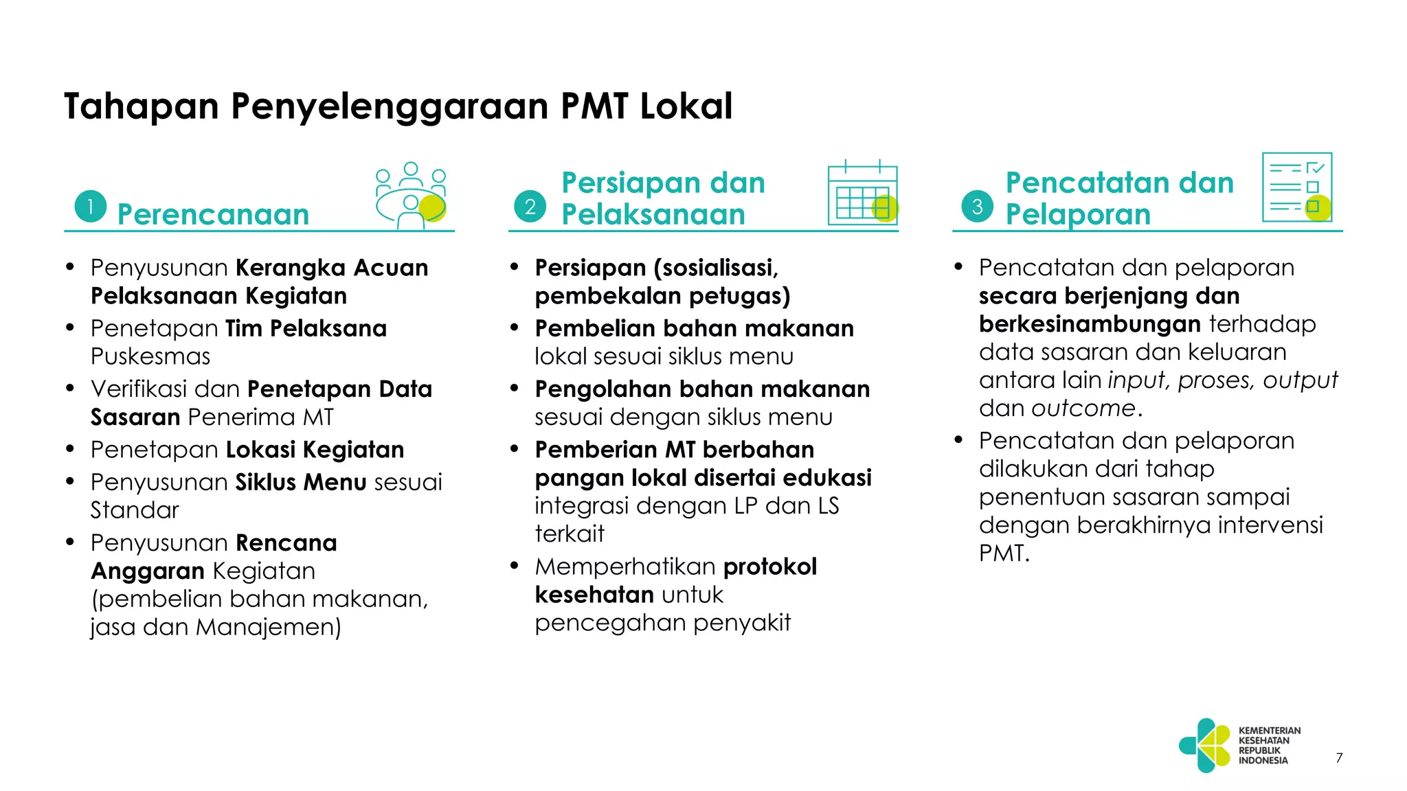 Administrasi dan Pertanggungjawaban Pelaksanaan PMT lokal.pdf