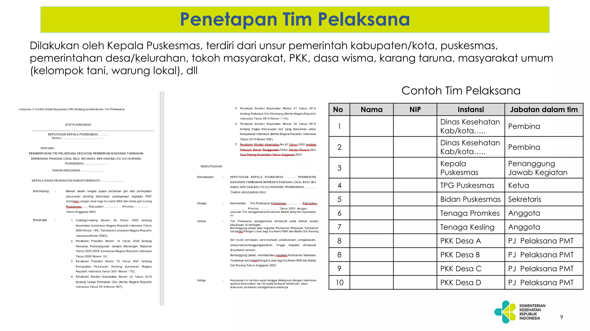 Administrasi dan Pertanggungjawaban Pelaksanaan PMT lokal.pdf