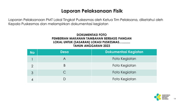 Administrasi Dan Pertanggungjawaban Pelaksanaan Pmt Lokal Pdf