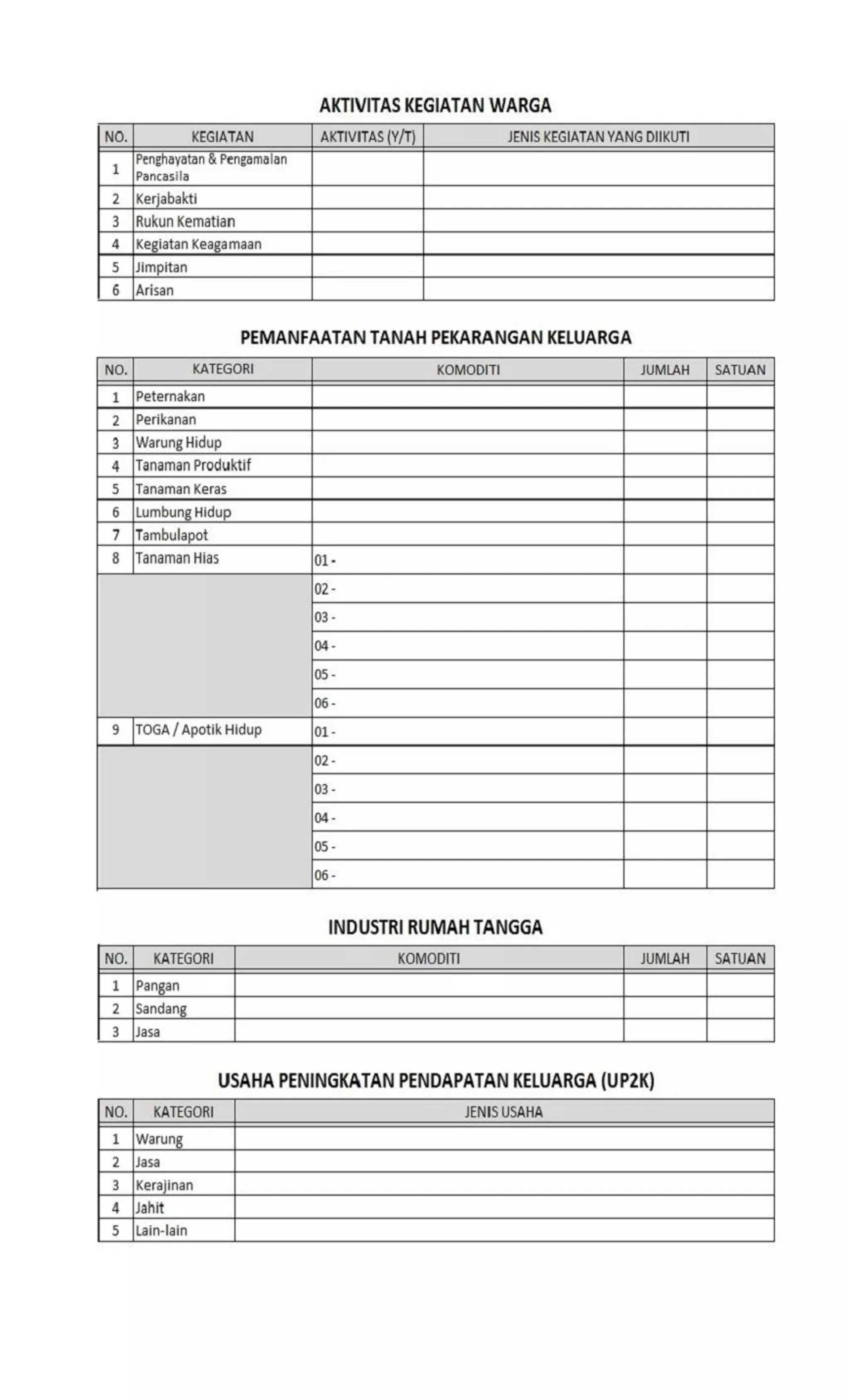 administrasi dasa wisma.pdf