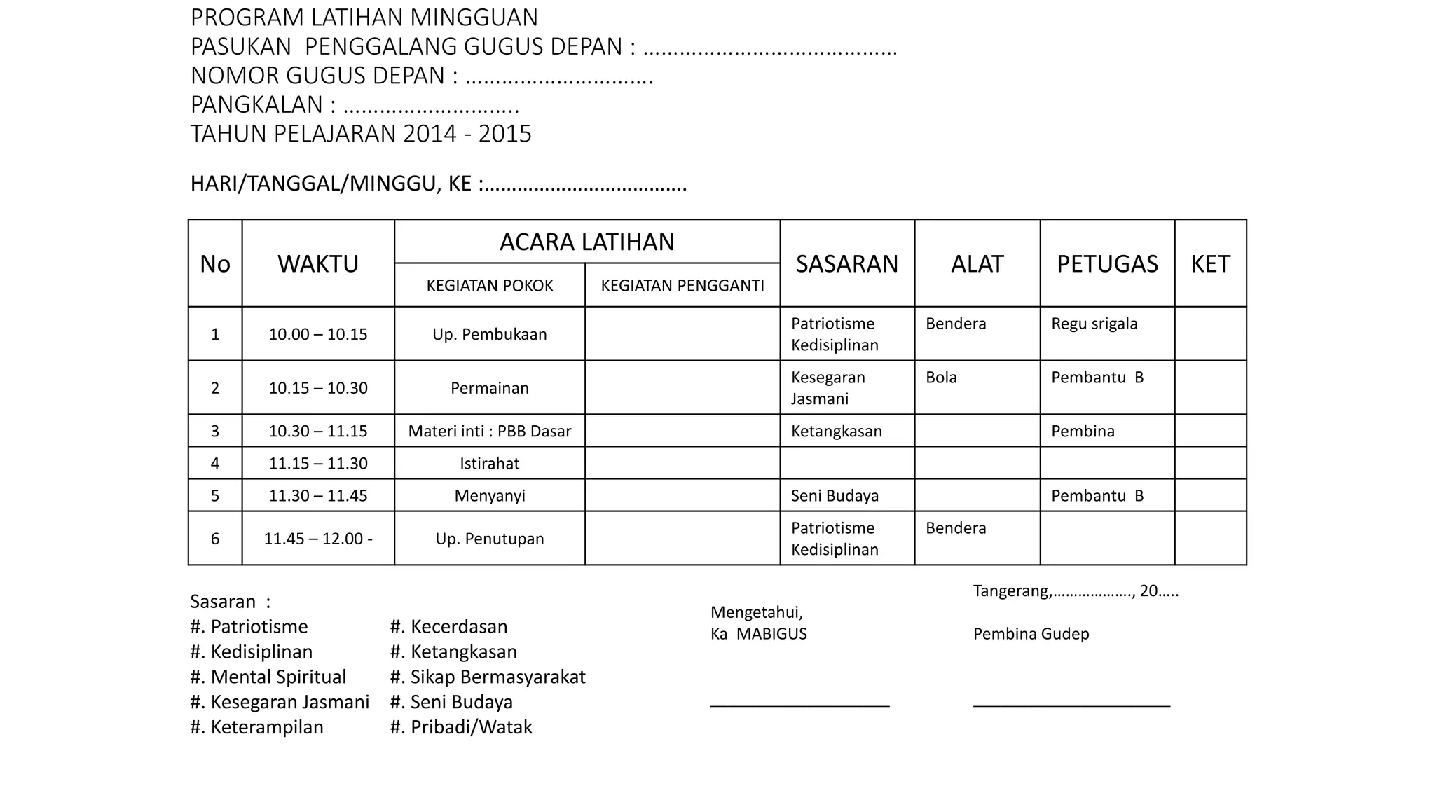 ADMINISTRASI GUDEP 1.pptx