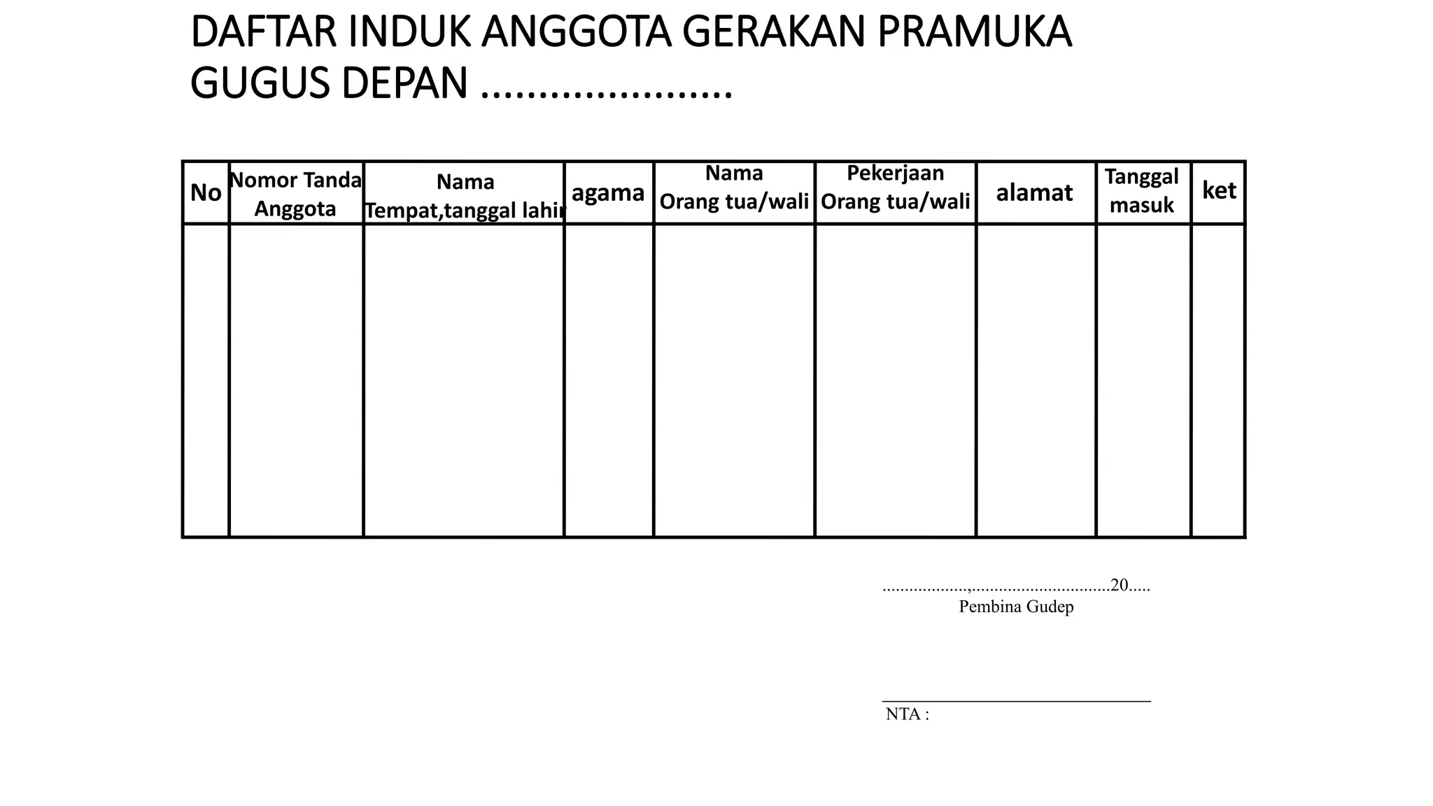 ADMINISTRASI GUDEP 1.pptx