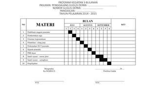 ADMINISTRASI GUDEP 1.pptx