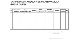 ADMINISTRASI GUDEP 1.pptx