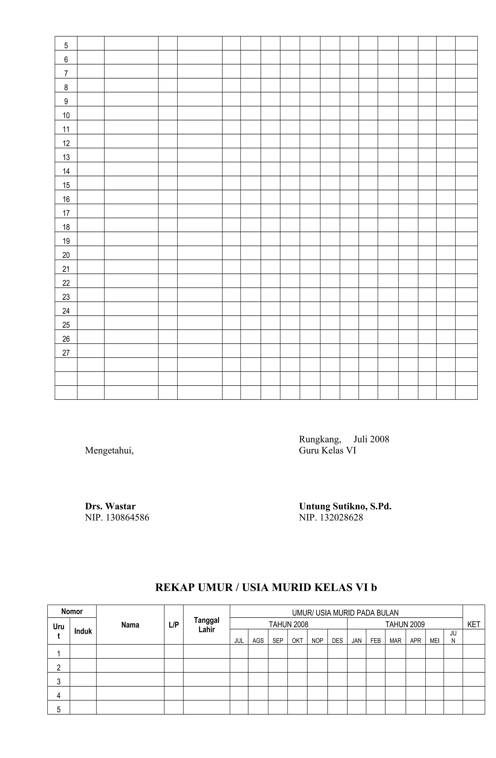Administrasi guru kelas 6 | DOC