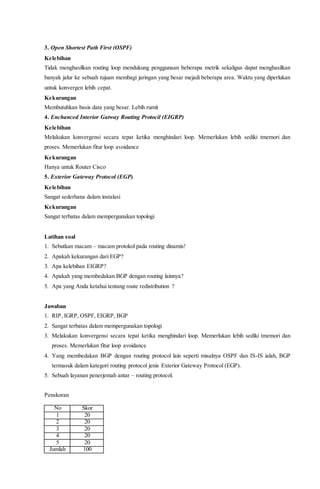 RPP - Administrasi Infrastruktur Jaringan | Kelas XI | DOCX