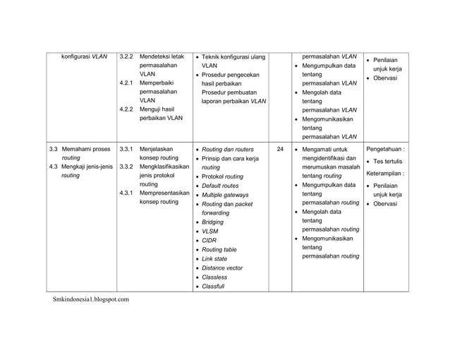 Administrasi Infrastruktur Jaringan.pdf