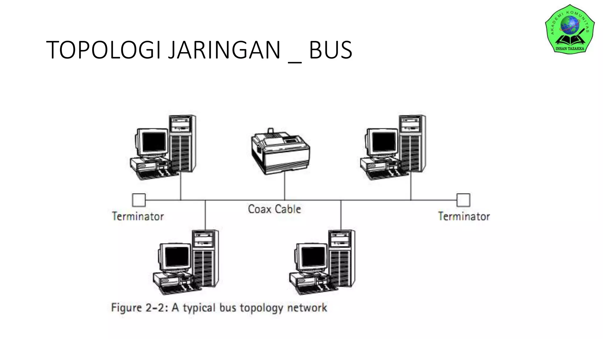 ADMINISTRASI JARINGAN_1.pptx