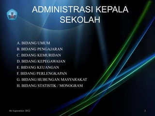 Administrasi kepala sd | PPTX