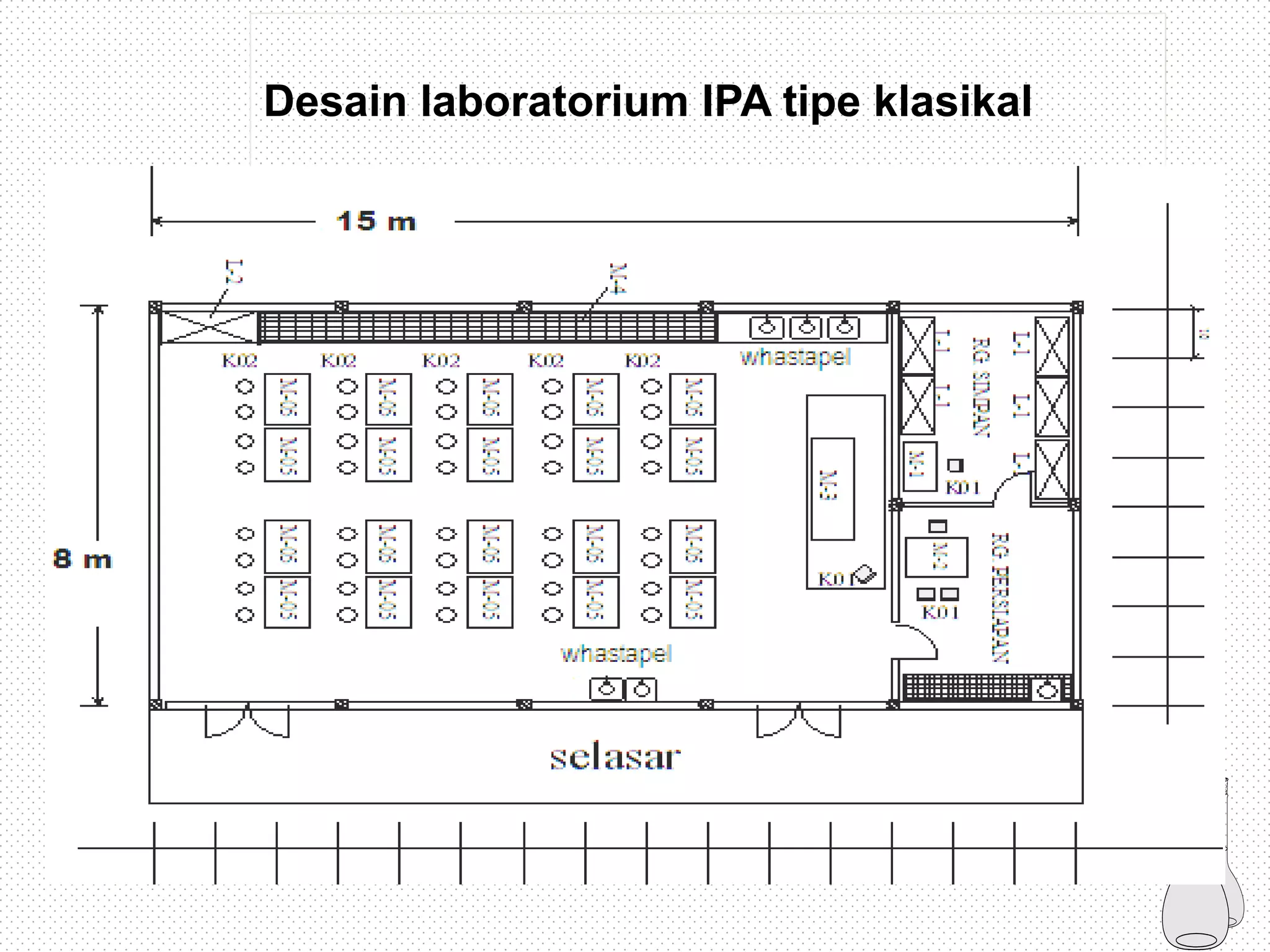 Administrasi laboratorium ipa | PPTX