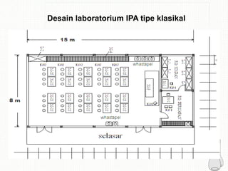 Administrasi laboratorium ipa | PPTX