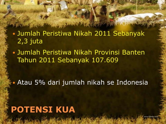 Administrasi Nikah Rujuk | PPTX