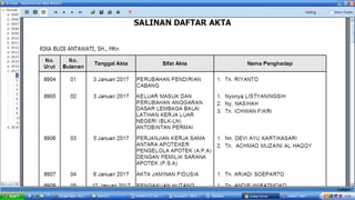 KEWAJIBAN ADMINISTRASI NOTARIS 2021.pptx