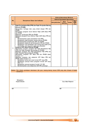 Administrasi pajak 12 | DOC