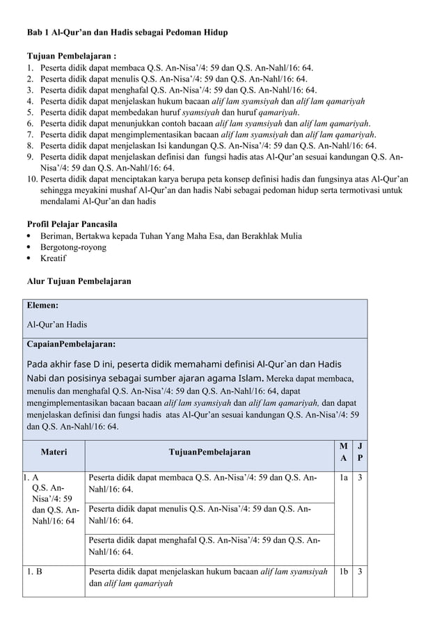 ADMINISTRASI PEMBELAJARAN PAIBP KELAS VII.docx