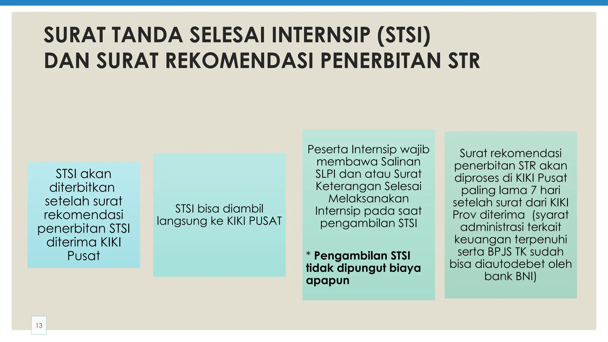internship jakarta jawa barat bagian jakarta | PPTX